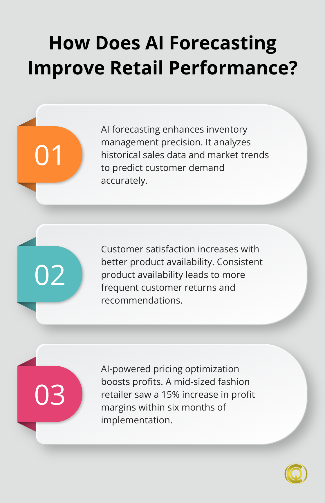 Boost Retail Sales with AI-Powered Forecasting - Christopher Queen ...