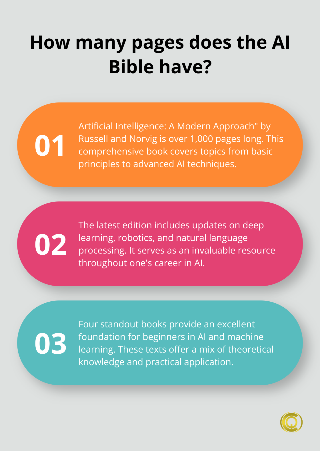 Best AI and Machine Learning Books for Beginners - Christopher Queen ...