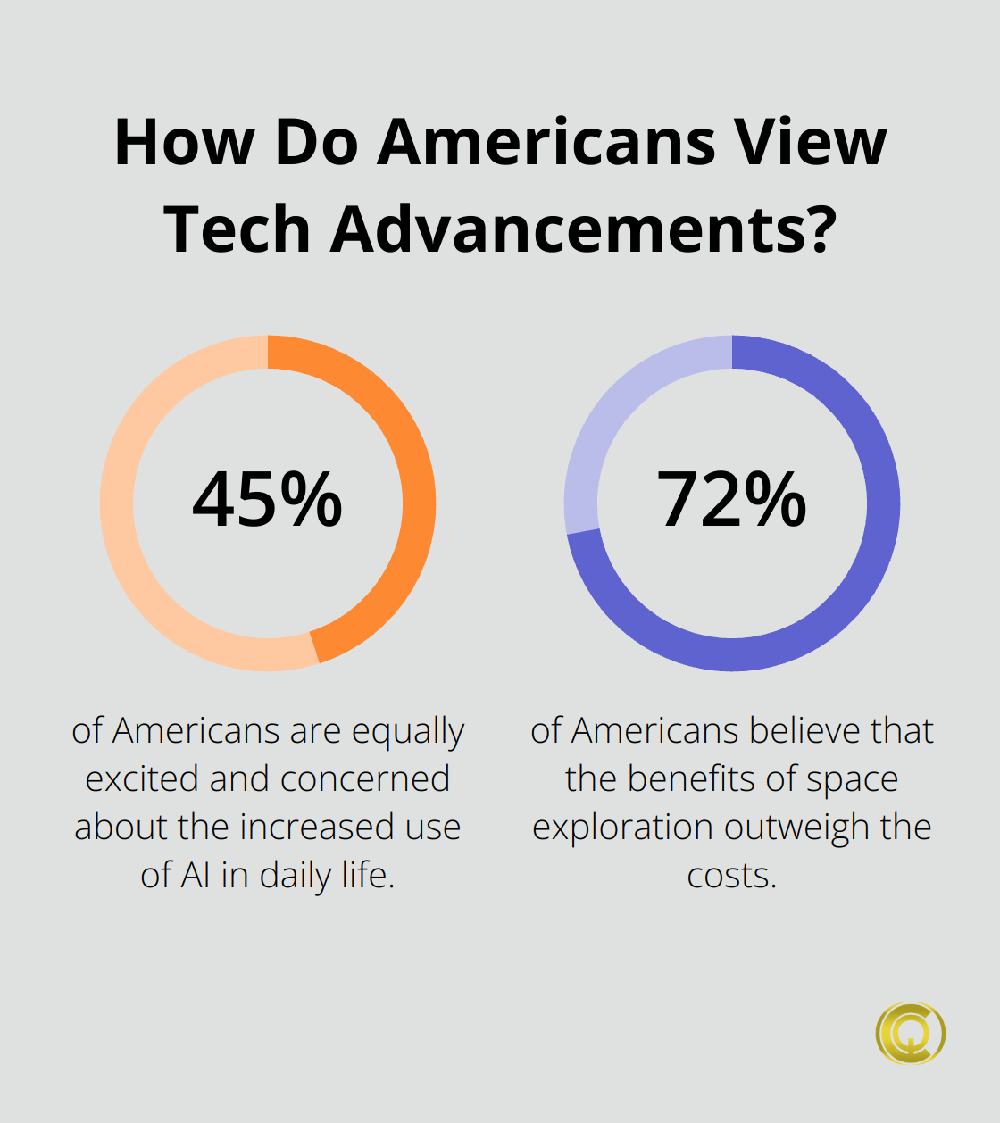 Kubrick's Vision: AI in '2001: A Space Odyssey - Christopher Queen ...