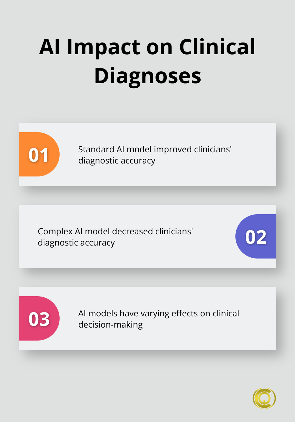 Empowering Better Decisions with AI-Driven Support Systems ...