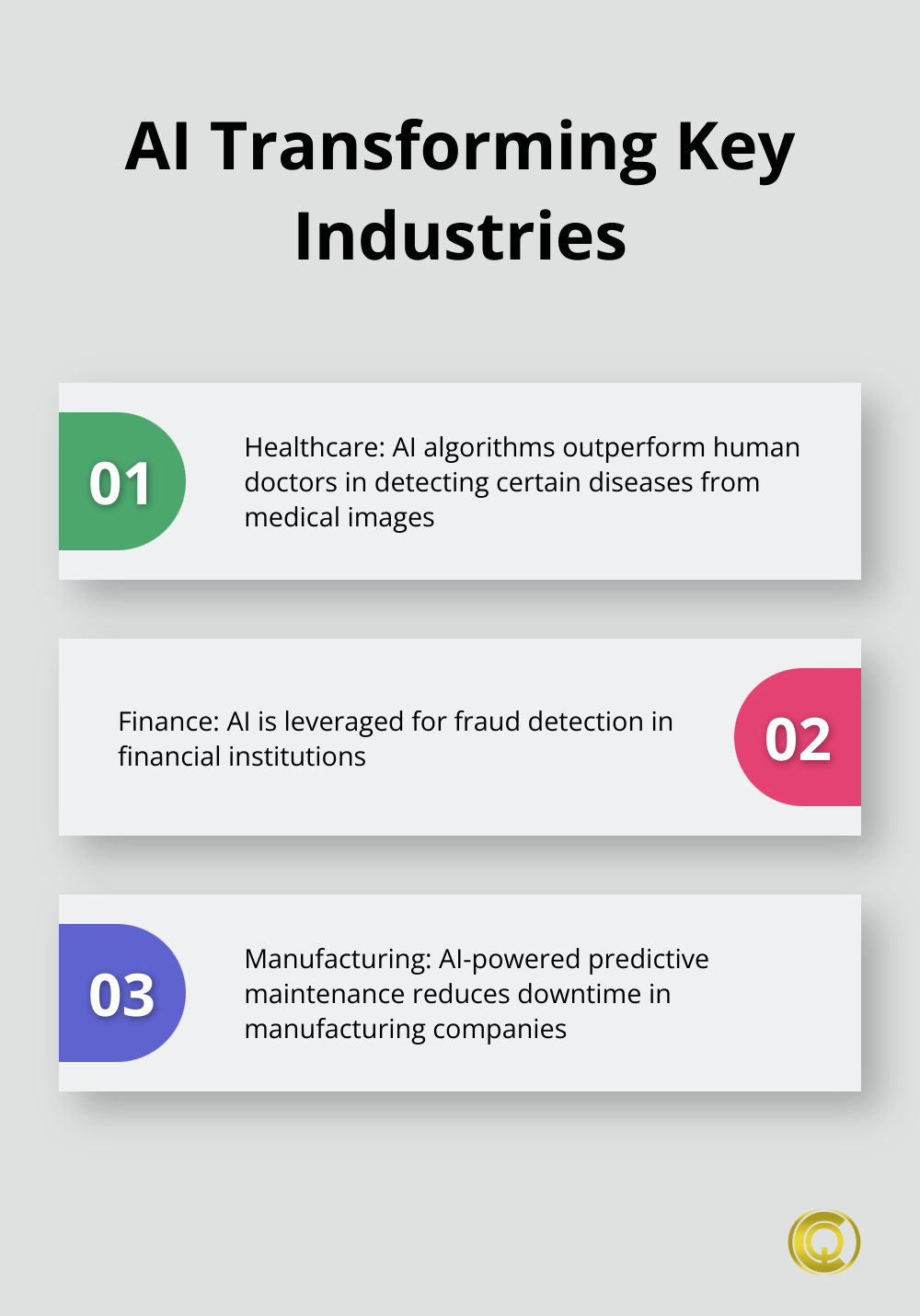 Boosting AI Literacy Across Your Workforce for Competitive Edge - Christopher Queen Consulting