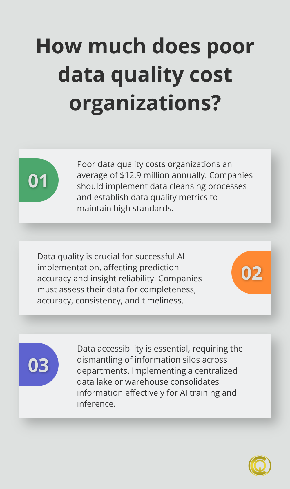 Is Your Company Really Ready for AI? [Assessment Guide] - Christopher ...