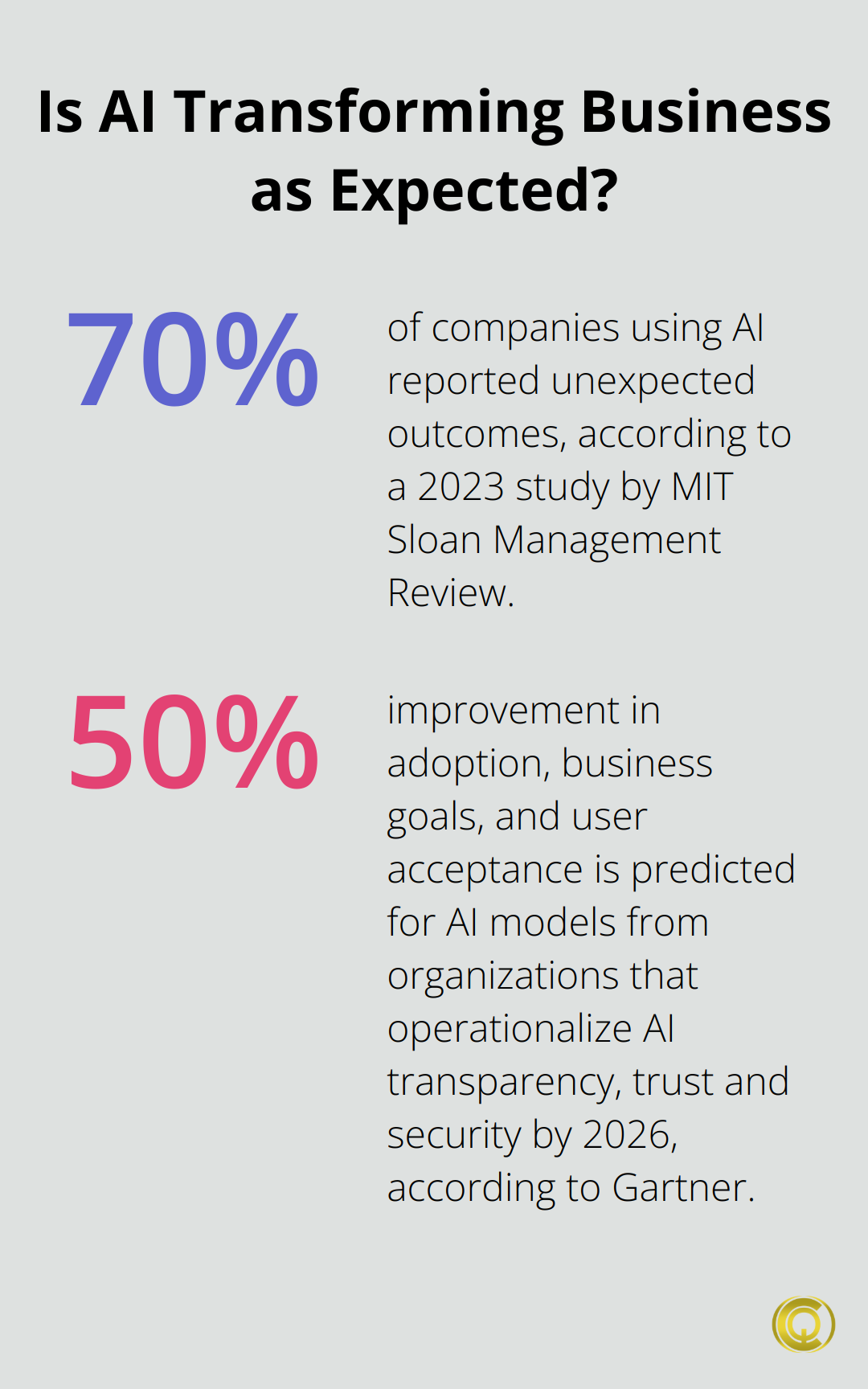 The CEO's Guide to AI Risk Assessment and Mitigation - Christopher ...