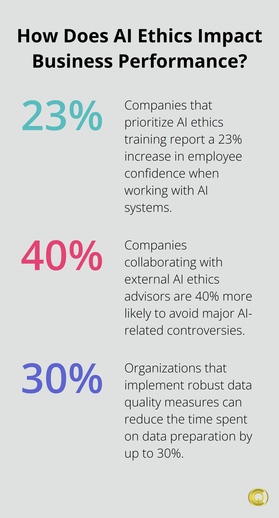 The CEO's Guide to AI Risk Assessment and Mitigation - Christopher ...