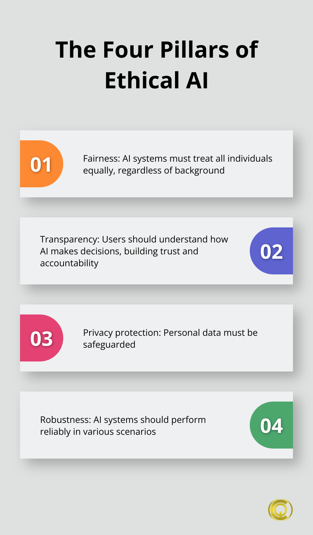 Designing Ethical AI Systems from the Ground Up [Guide] - Christopher ...