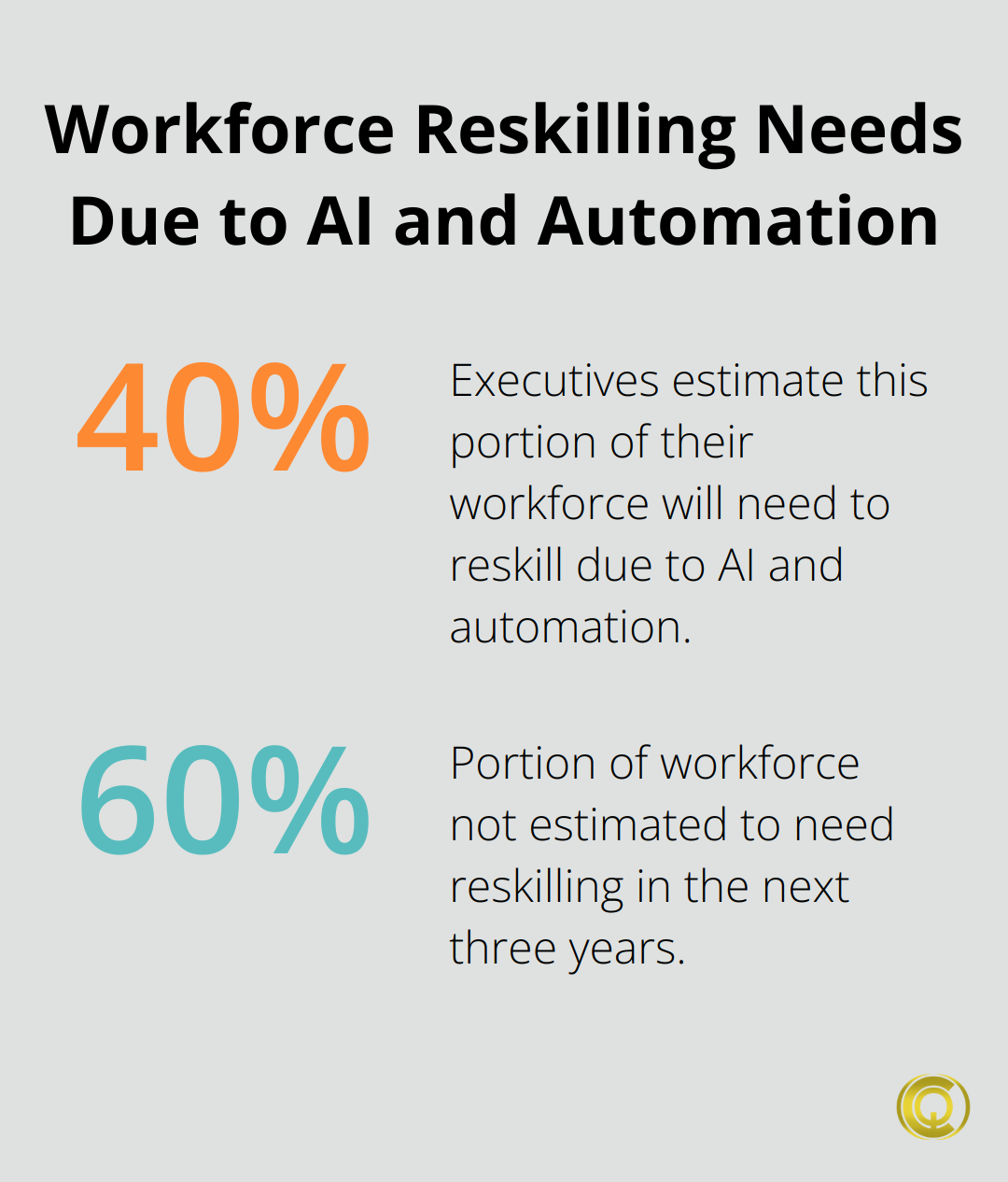 Fostering Human-AI Collaboration in the Workplace - Christopher Queen ...