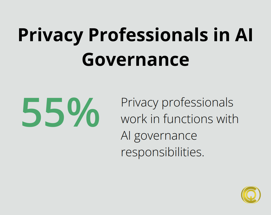 Building a Robust AI Governance Framework for Your Enterprise ...