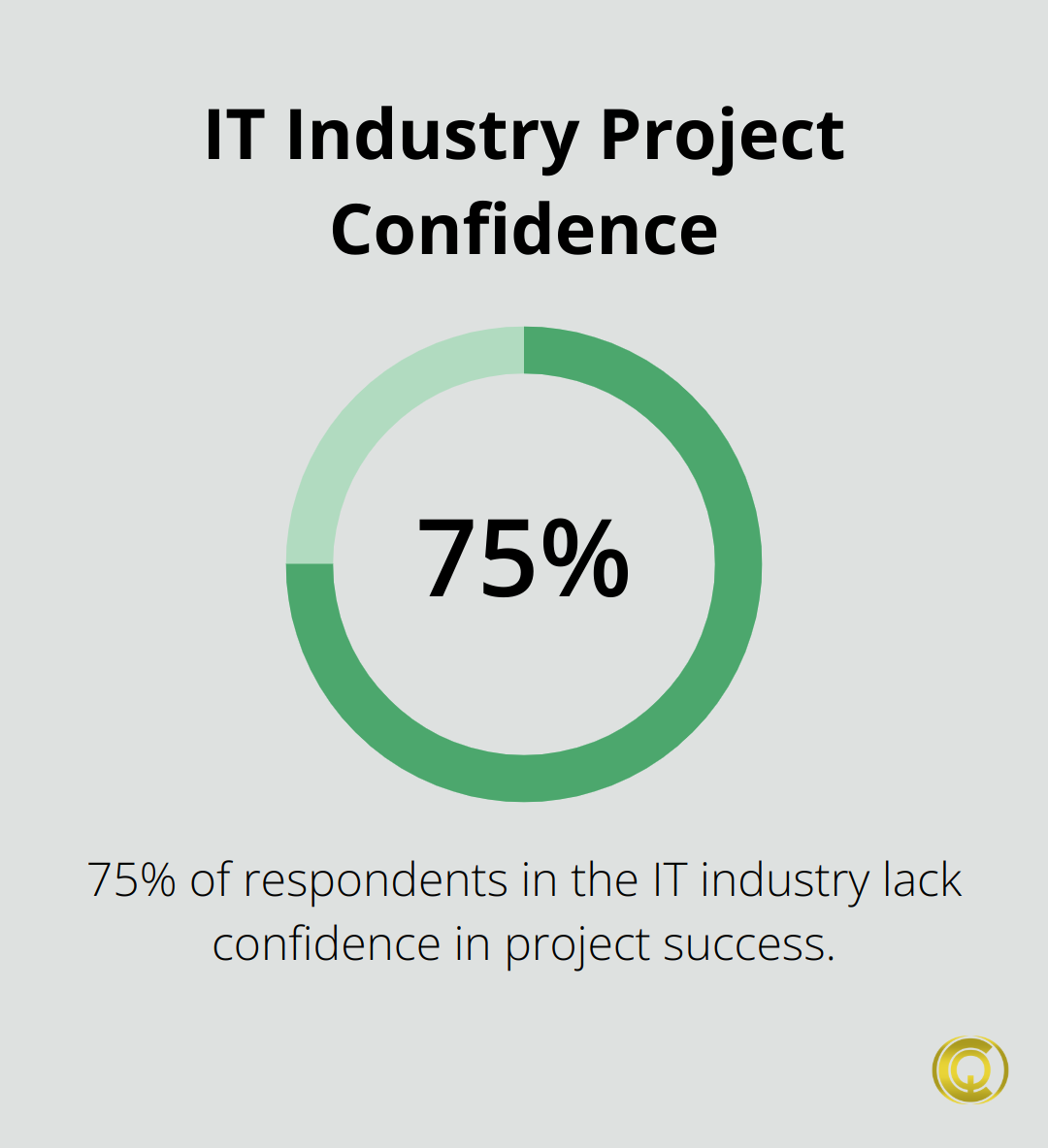 Exploring Synonyms: What's Another Word for Implementation ...
