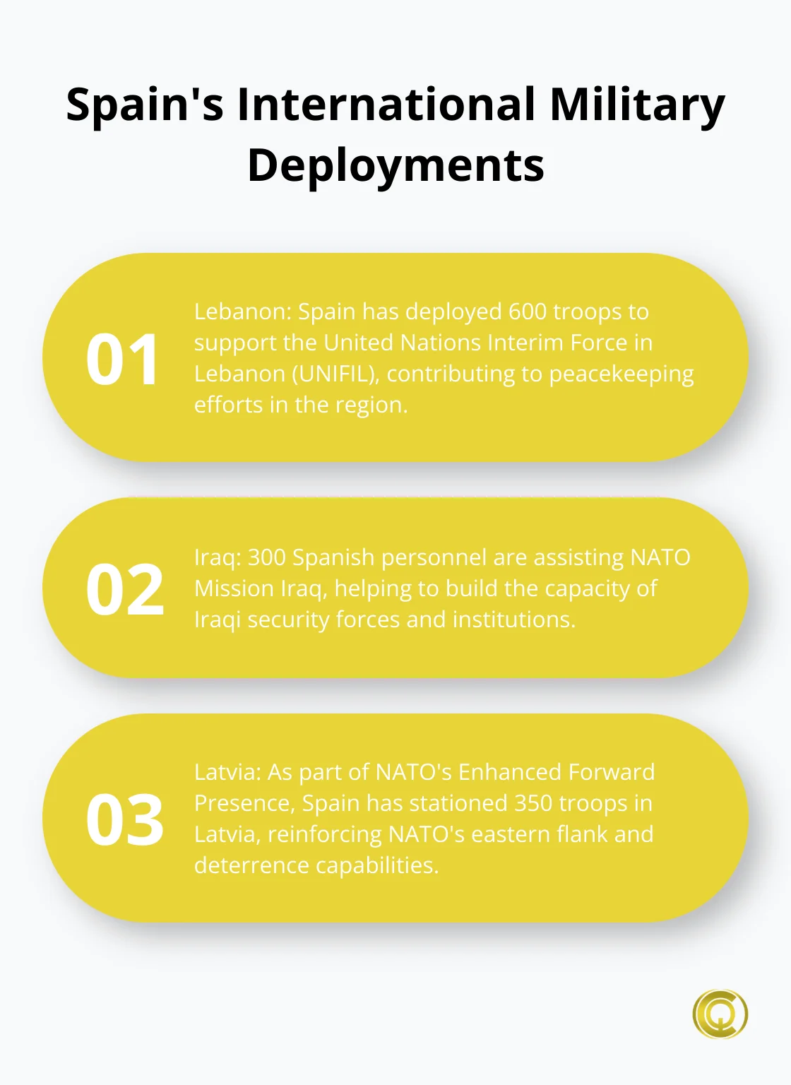 Spanish Threats: What You Need to Know - Christopher Queen Consulting