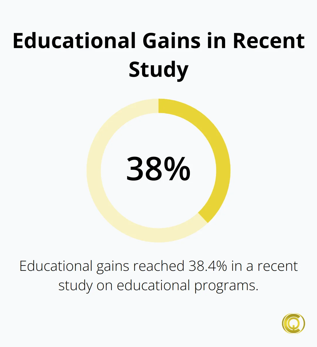 How to Implement Blended Learning in NJATC Programs - Christopher Queen ...