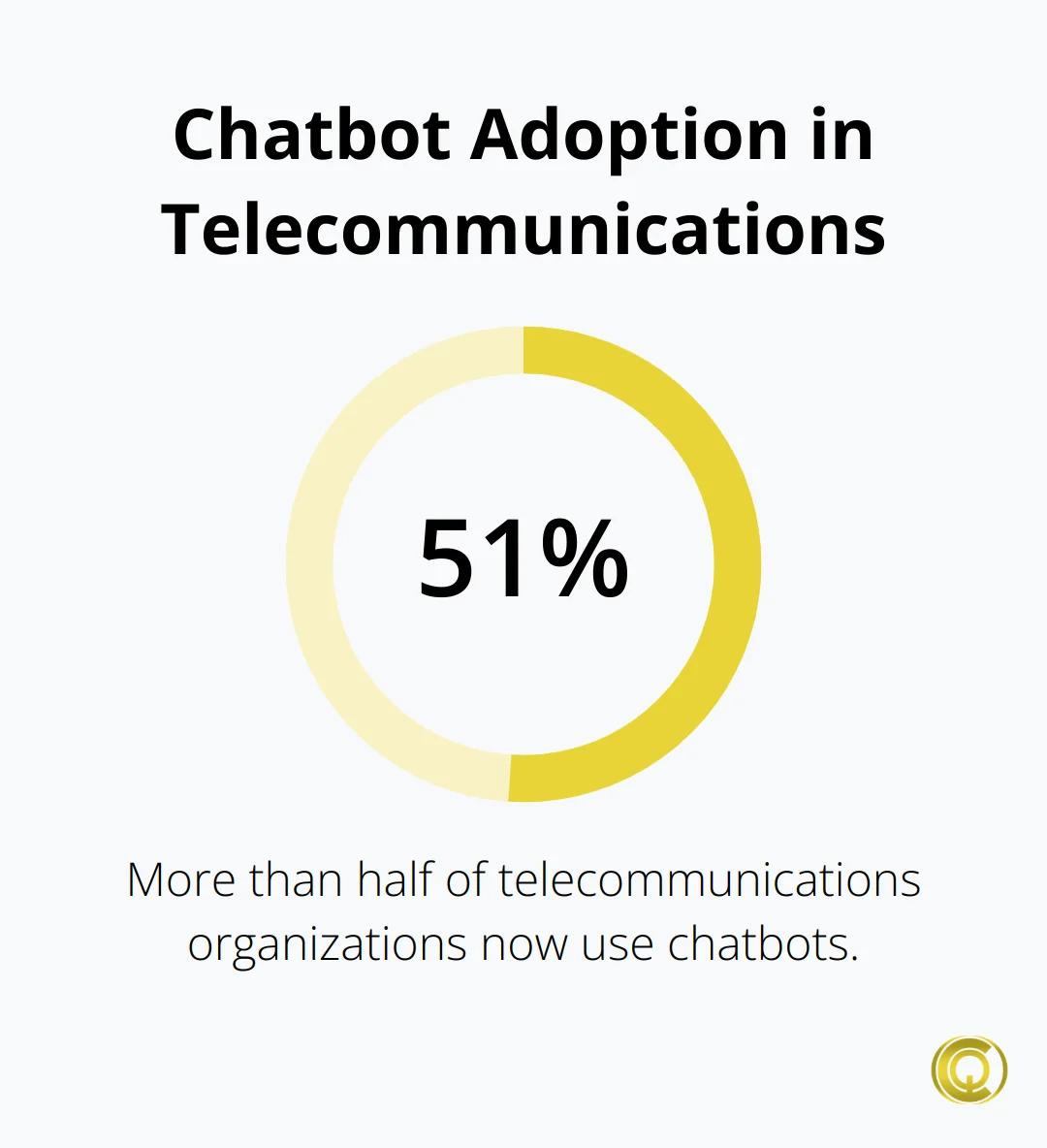 Top ChatGPT Alternatives: Exploring AI Competitors - Christopher Queen ...