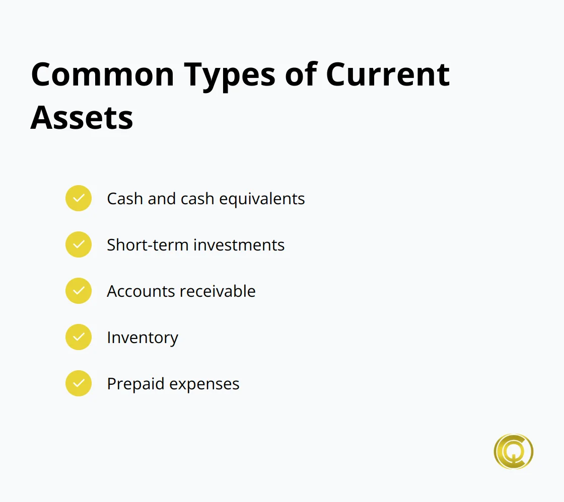 Is Inventory a Current Asset on Balance Sheets? - Christopher Queen ...