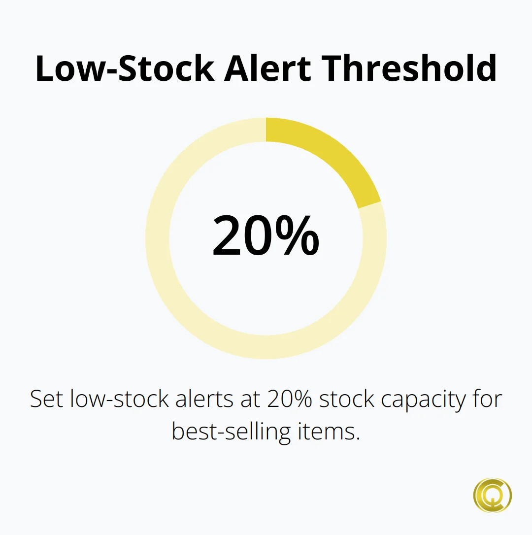 Mastering QuickBooks Inventory Management - Christopher Queen Consulting