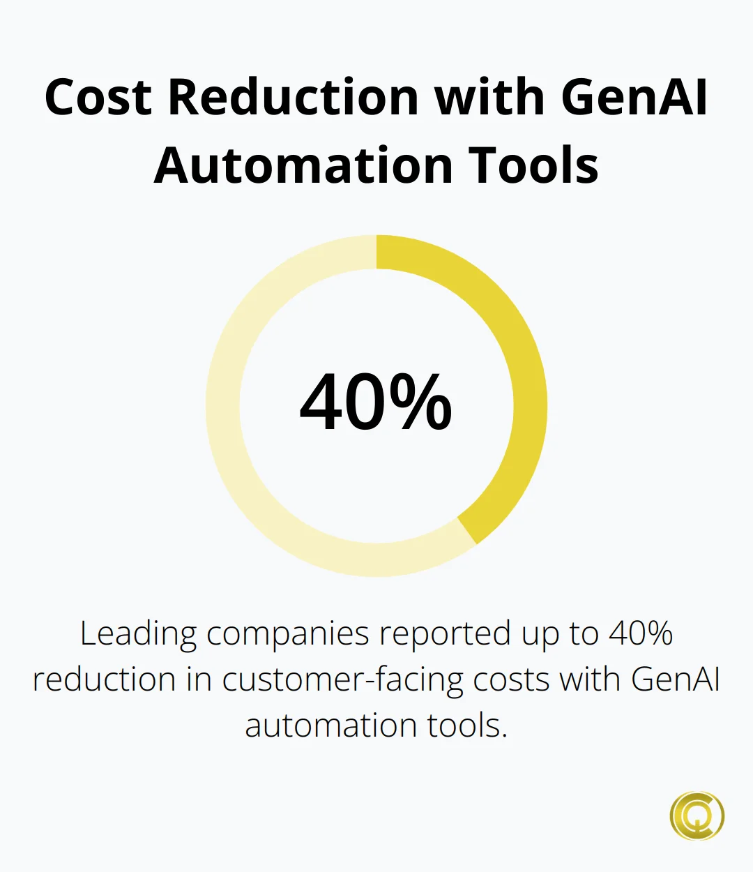 The Compliance Engine: Streamlining Regulatory Adherence - Christopher ...