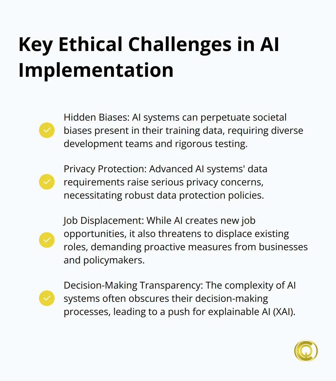 Exploring the Fascinating World of AI Series - Christopher Queen Consulting