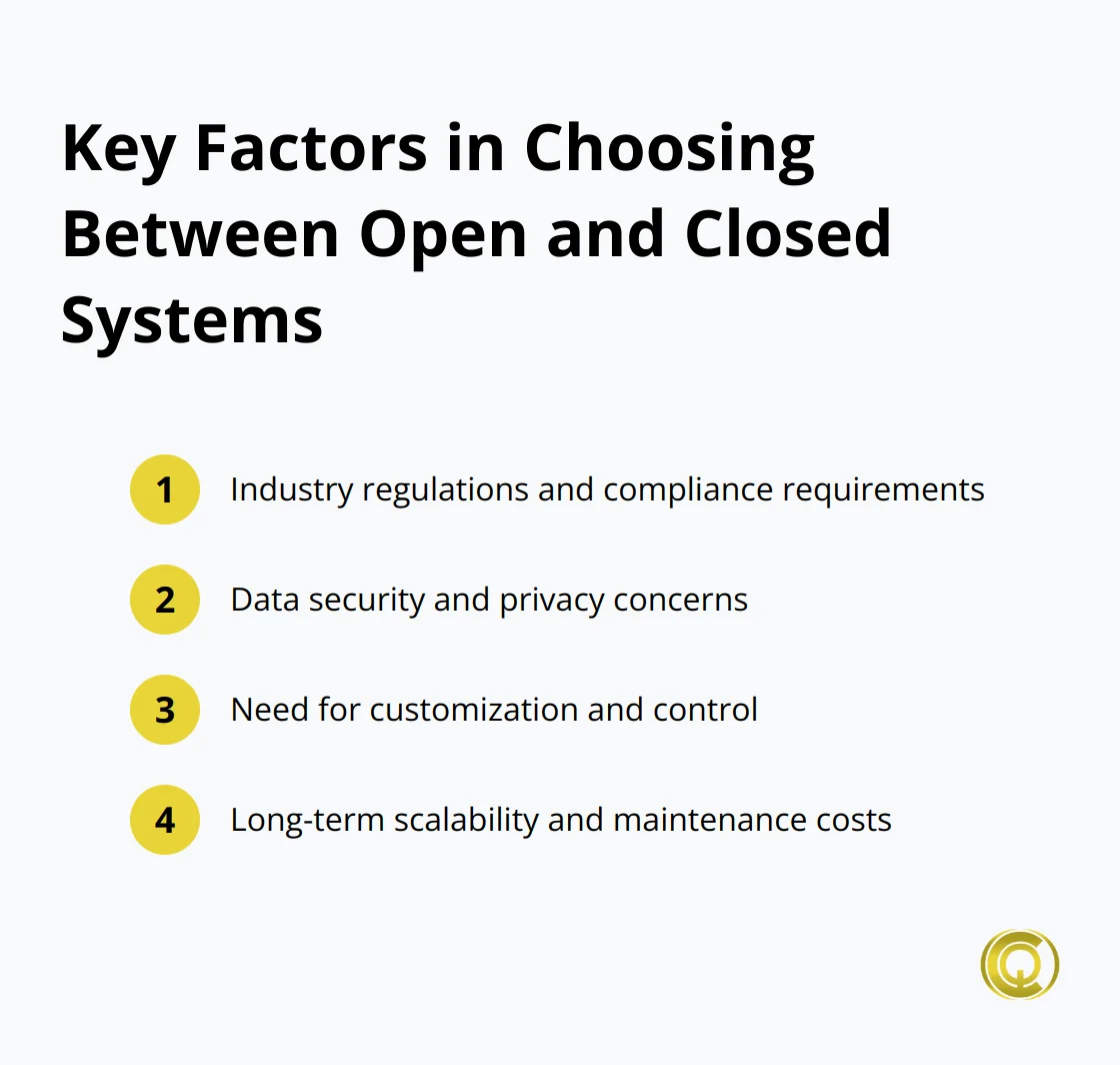 Open vs Closed Systems: Which is Right for Your Business? - Christopher ...