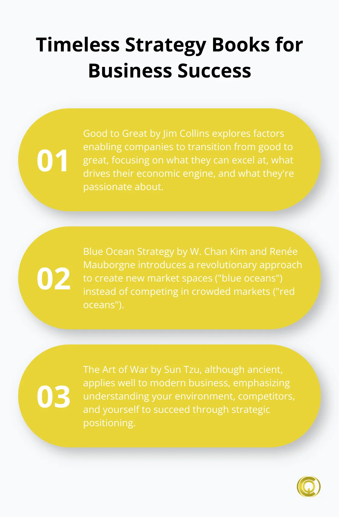Best Strategy Books for Business Success - Christopher Queen Consulting