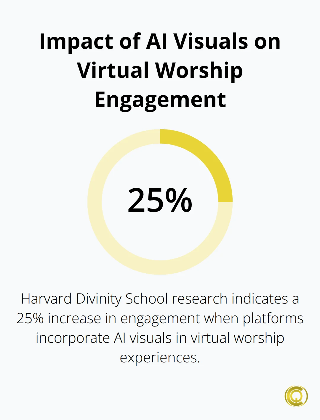 AI-Generated Jesus: Divine Imagery or Digital Blasphemy? - Christopher ...