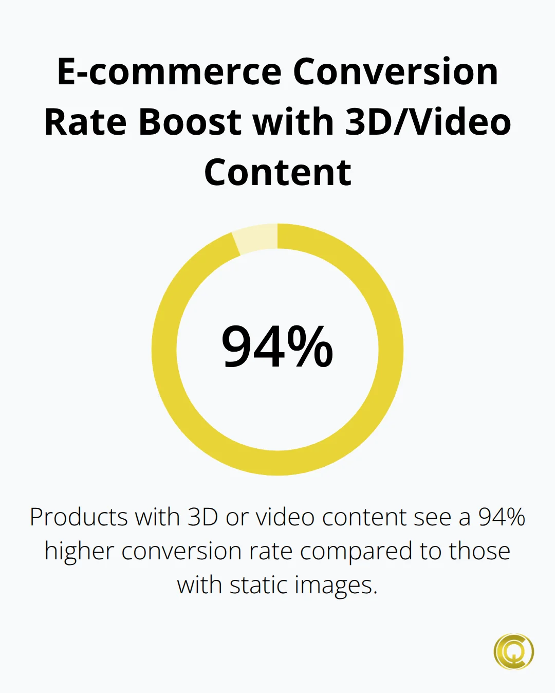 AI Picture Movement: Bringing Still Images to Life - Christopher Queen ...