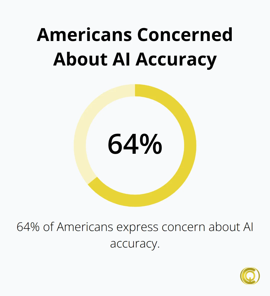 Google AI Overview Memes: Funniest Takes on Tech Giant - Christopher ...