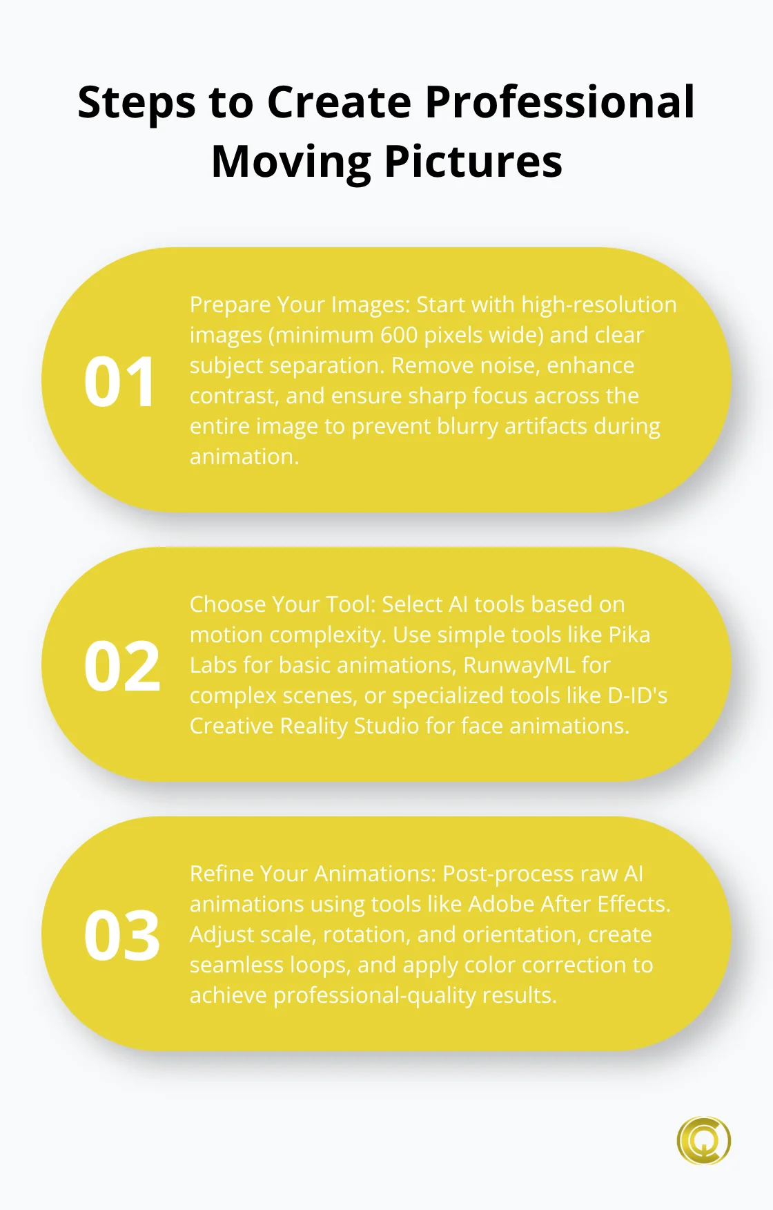 Make Pictures Move with AI: Best Apps and Techniques - Christopher ...