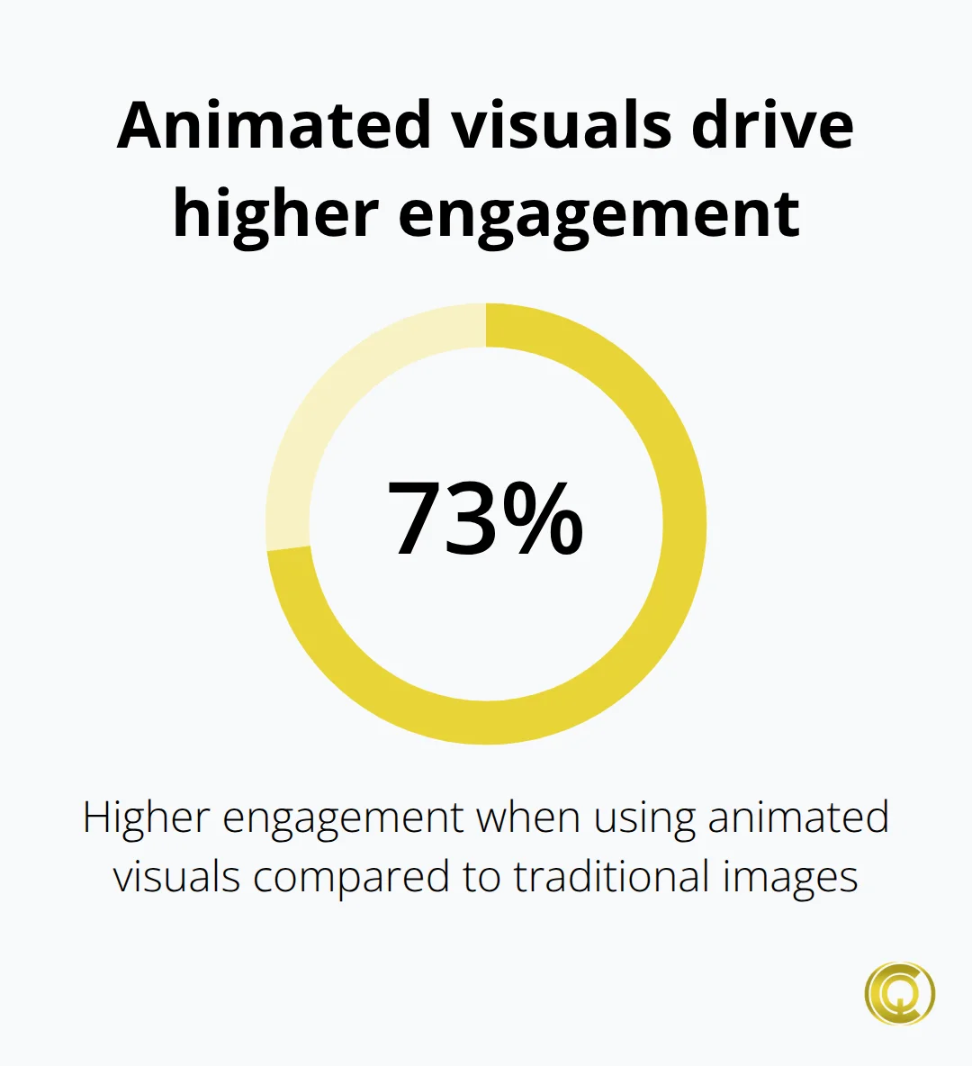 How to Animate Photos with AI: Best Tools and Techniques - Christopher ...