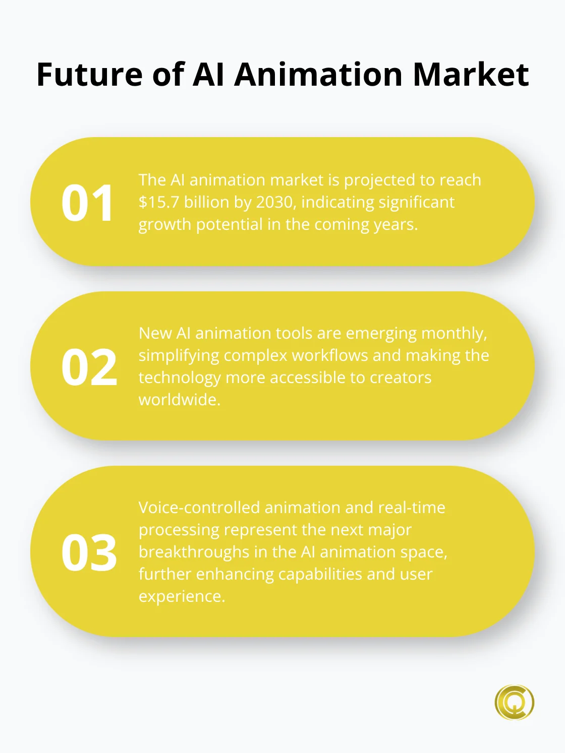 Animate Pictures with AI: Top Tools for Beginners - Christopher Queen ...