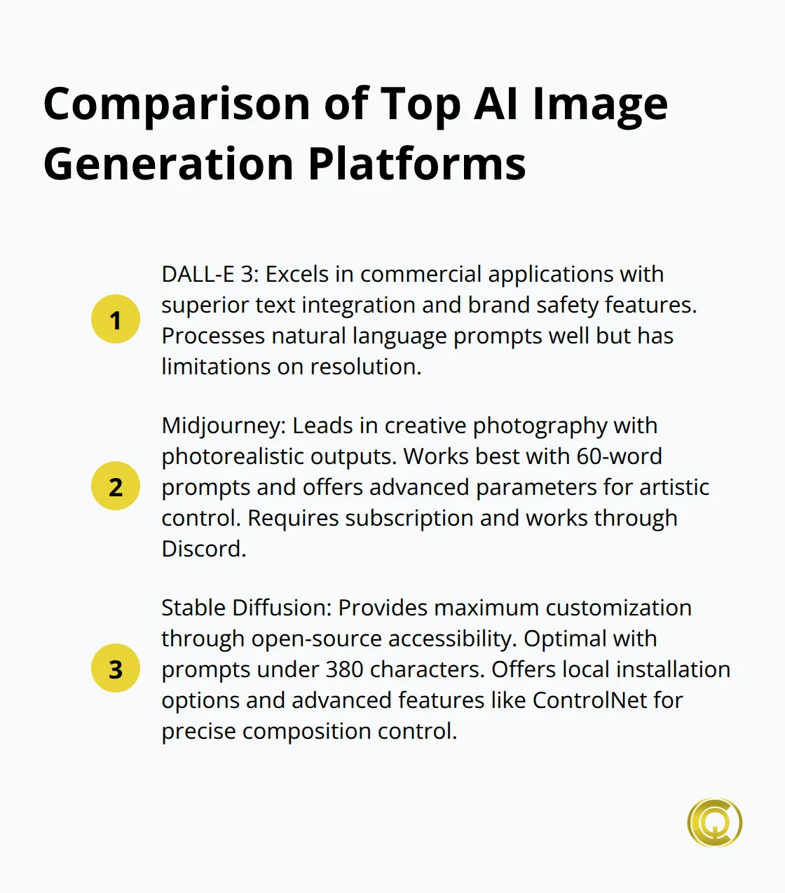 Best AI Image Prompts: Create Stunning Digital Art - Christopher Queen ...