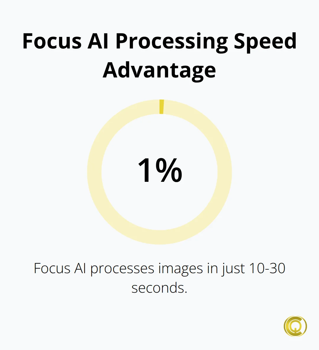 Focus AI Image Generator: Enhance Your Photos Instantly - Christopher ...