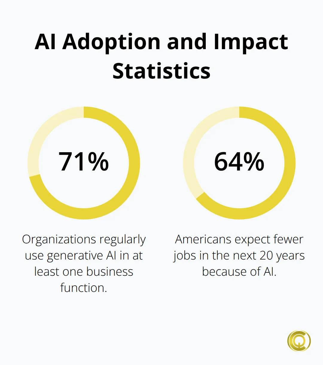 Google AI Overview Meme: Funniest Takes on Tech Giant - Christopher ...