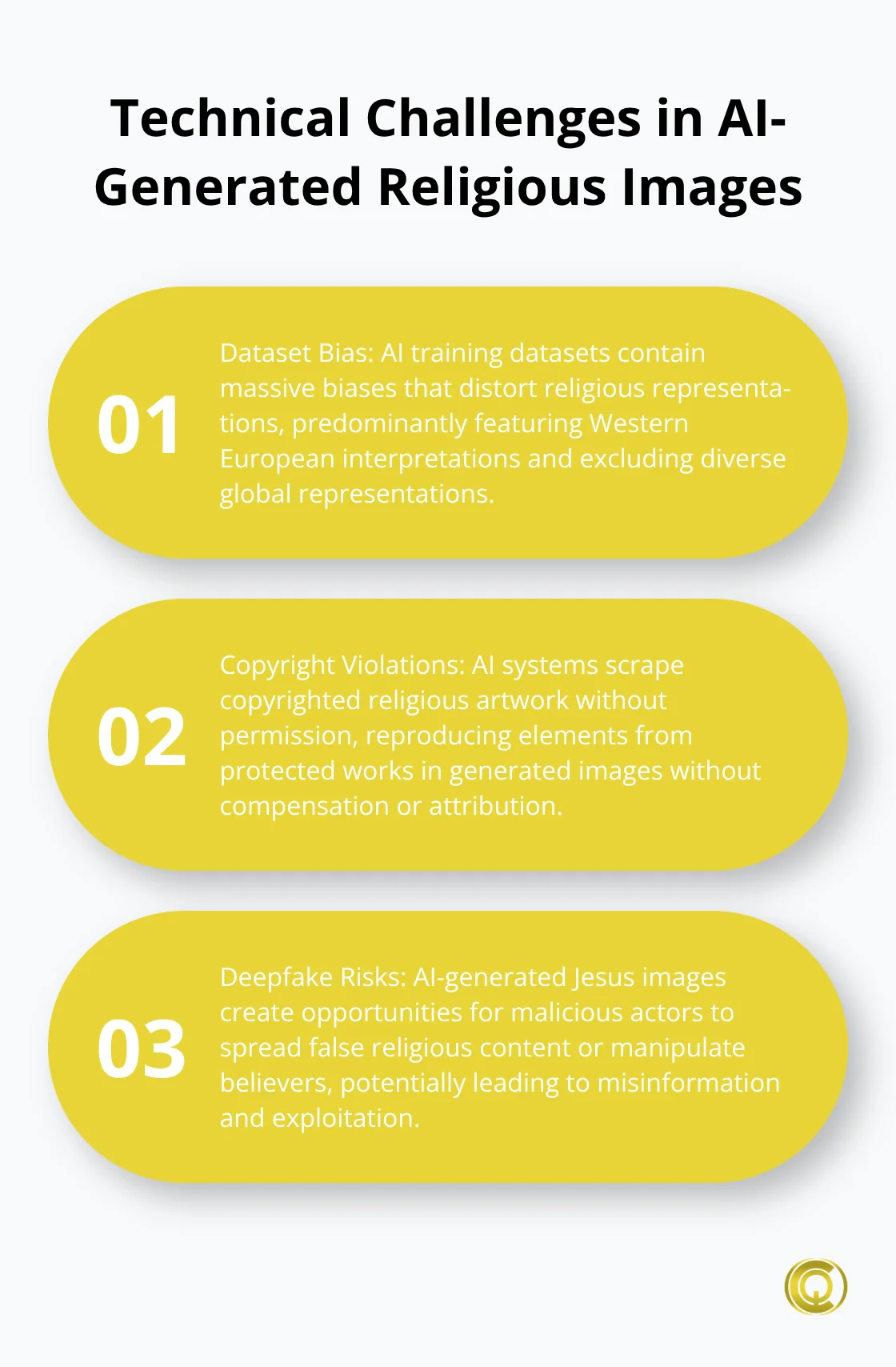 Jesus AI-Generated Images: Divine or Controversial? - Christopher Queen ...