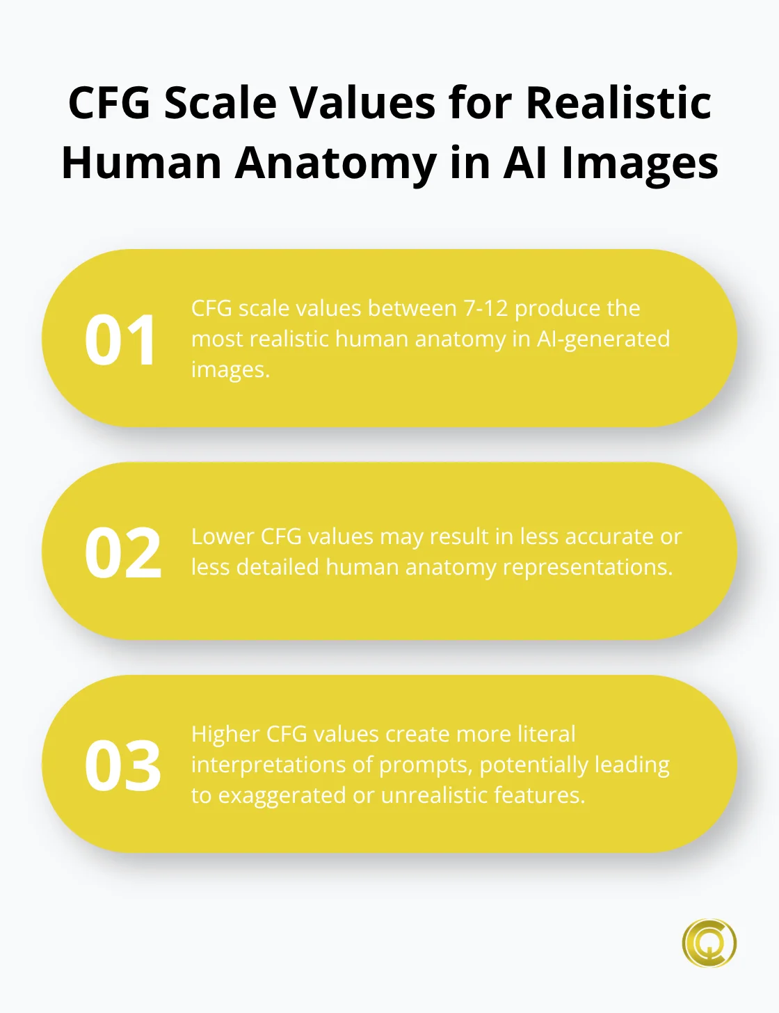 Worst AI-Generated Images: Most Bizarre Computer Creations ...