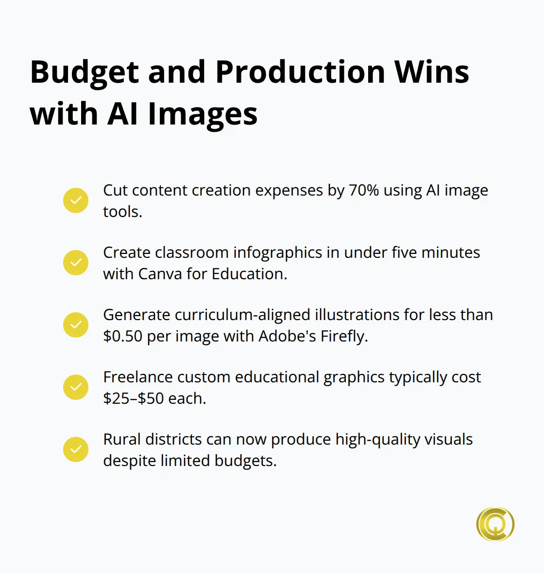 AI in Education Images: Visualizing the Future of Learning - Christopher Queen Consulting