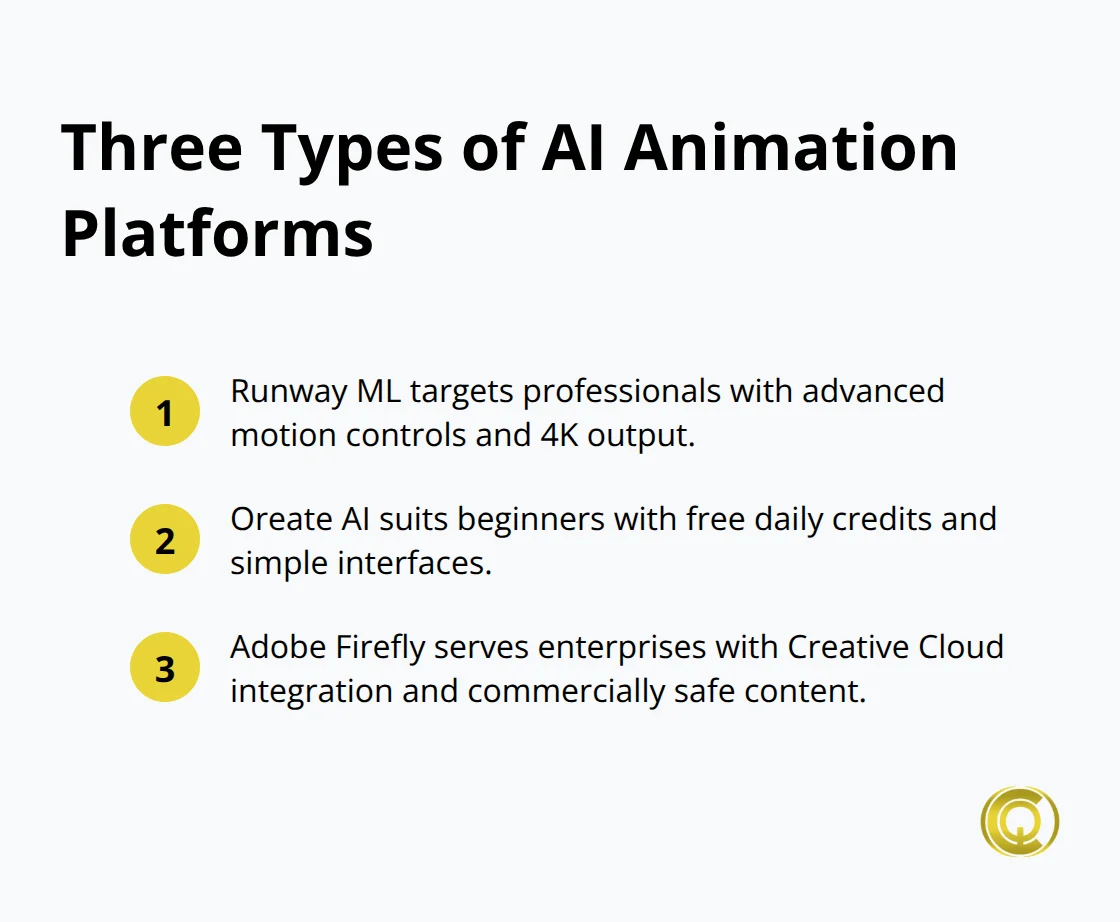 How to Animate Images Using AI: Step-by-Step Guide - Christopher Queen ...
