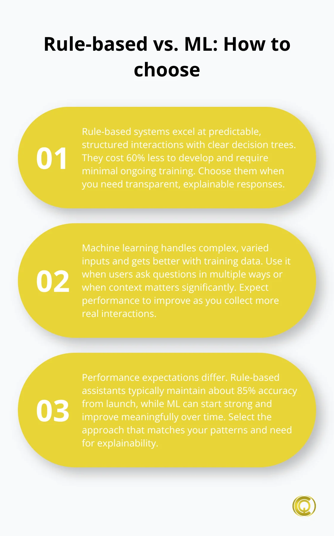How to Build Your Own AI Assistant: Step-by-Step Guide - Christopher Queen Consulting
