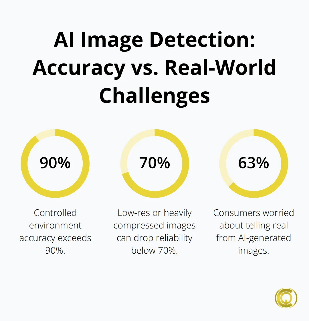 Hugging Face AI Image Detector: Spot Computer-Generated Pics ...