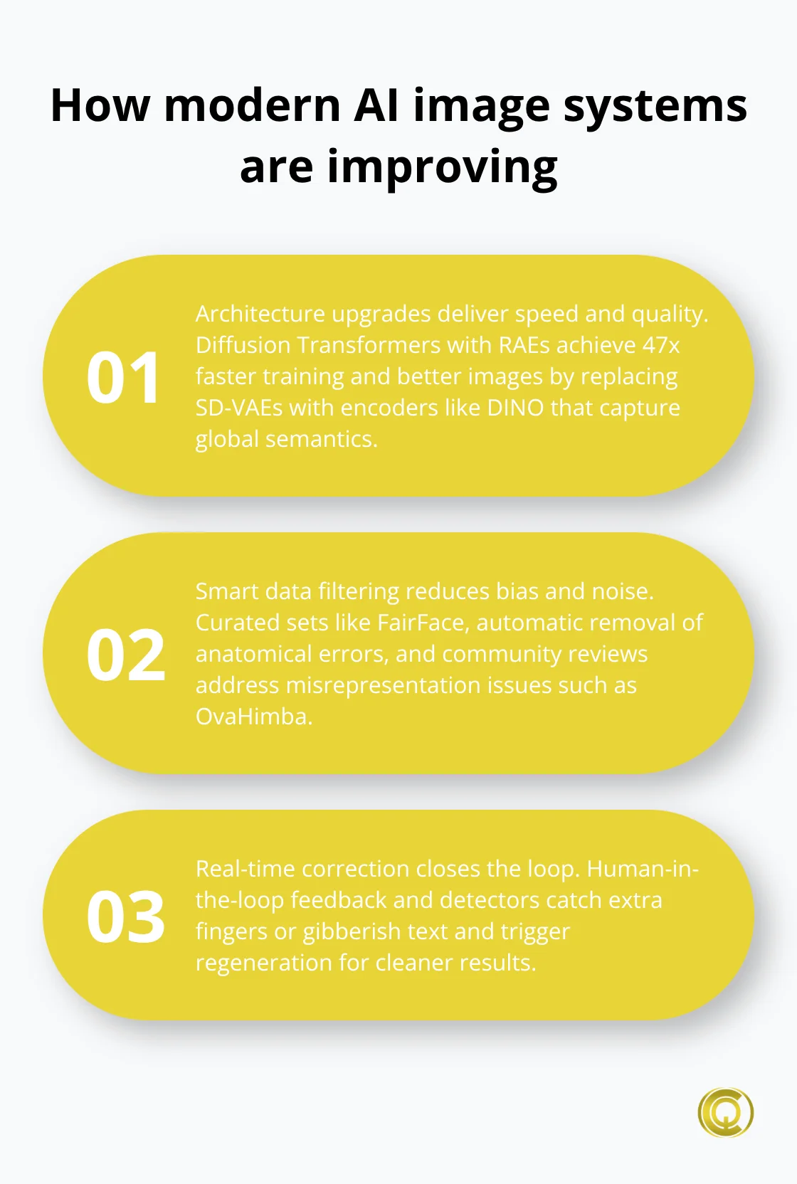 Why Are AI Images So Bad? Exploring Current Limitations - Christopher ...