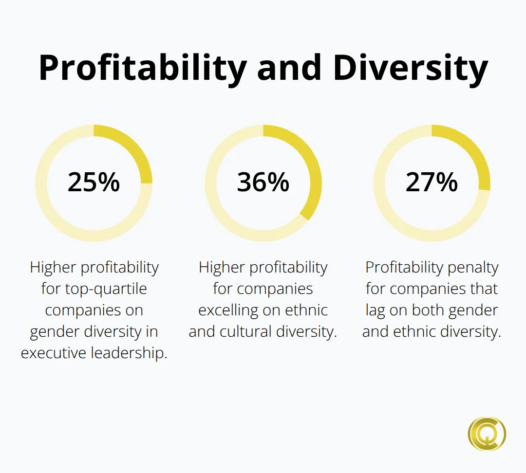 Building Diversity and Inclusion in Your Workplace - Christopher Queen ...