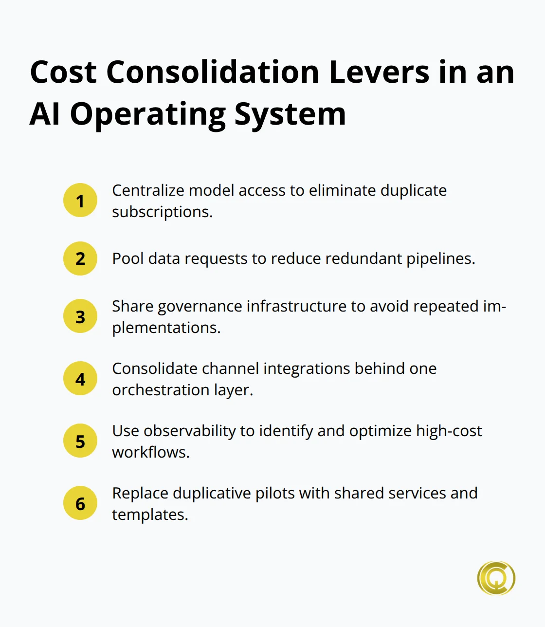 AI Operating System: The Future of Computing - Christopher Queen Consulting