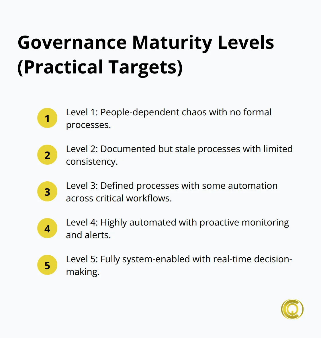 AI Operating System: The Future of Computing - Christopher Queen Consulting