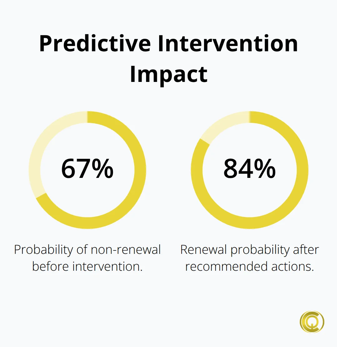 Data Analysis vs Data Analytics: What's the Difference? - Christopher ...