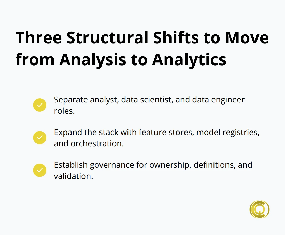 Data Analysis vs Data Analytics: What's the Difference? - Christopher ...