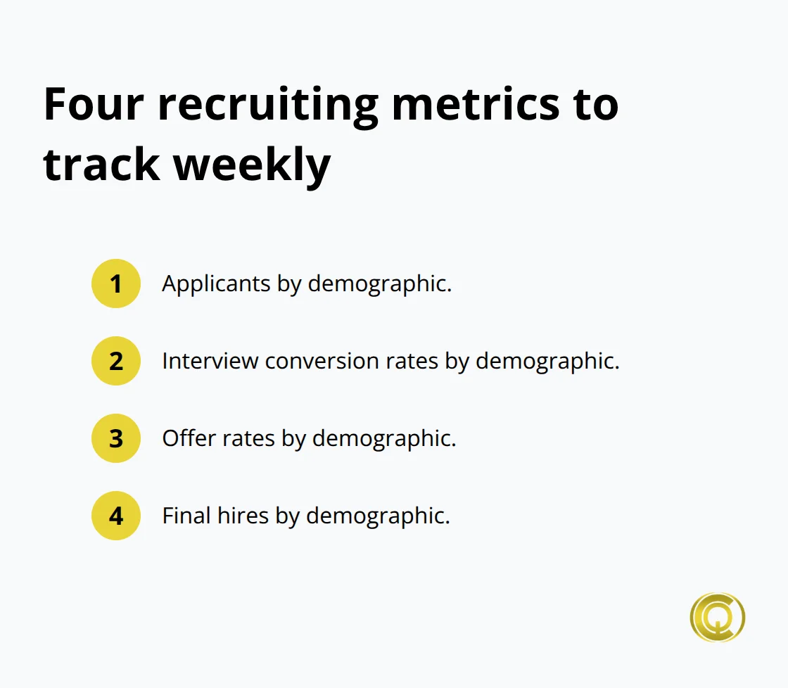 Creating Diversity in Your Recruiting Process - Christopher Queen ...