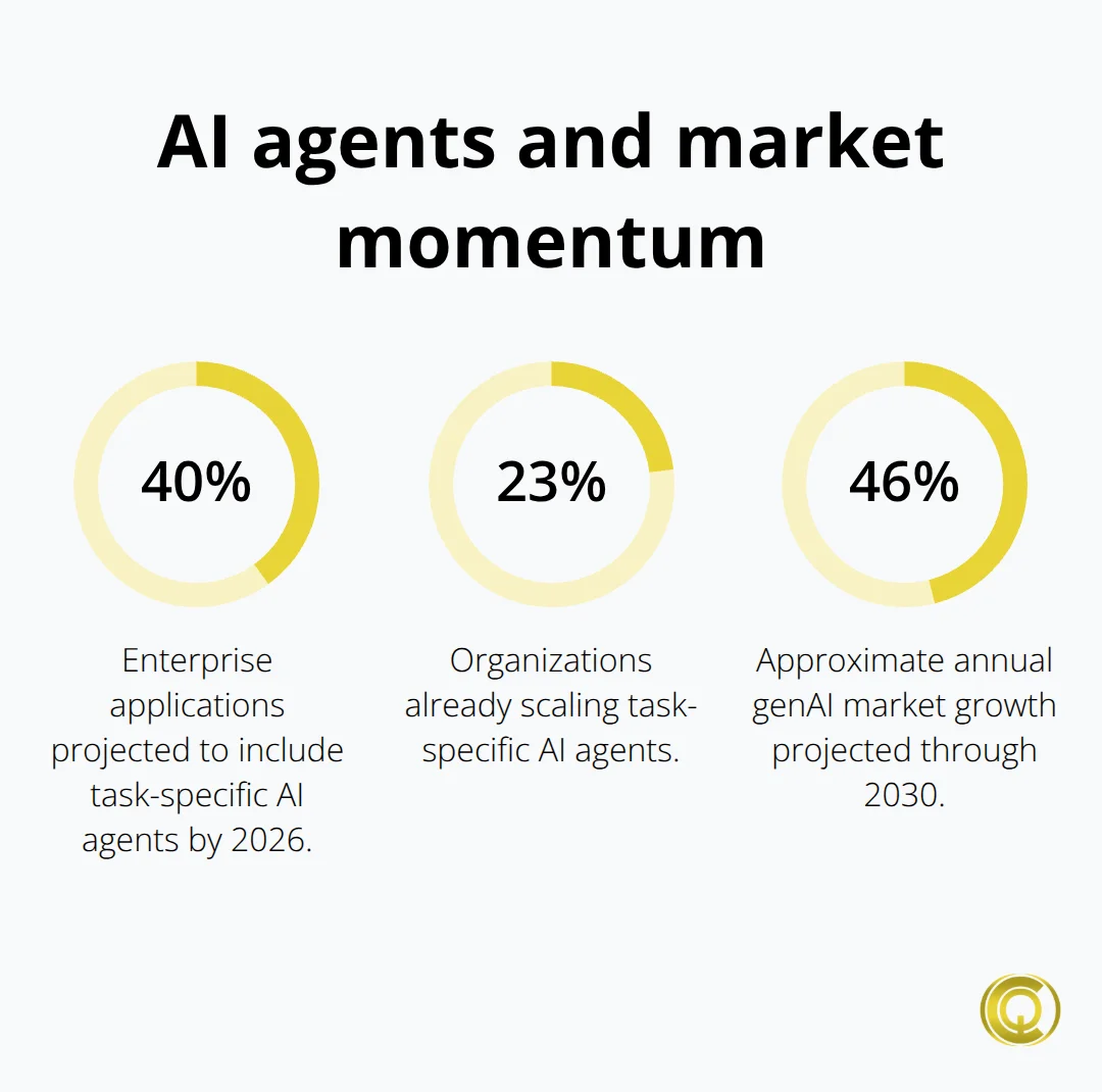 Building Your Generative AI Strategy Framework - Christopher Queen ...