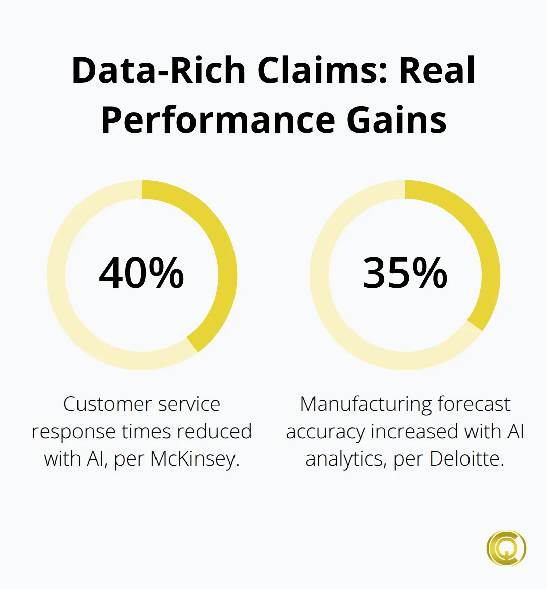 How to Make AI Undetectable Content - Christopher Queen Consulting
