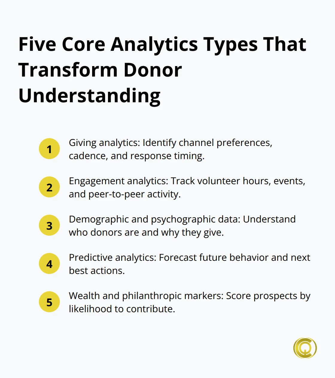 Stratégies marketing pour les organisations à but non lucratif qui ...